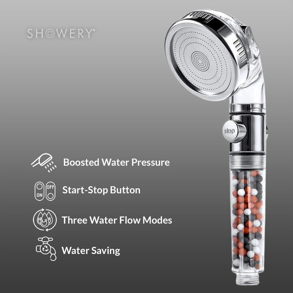 Water Softening Shower Heads | Showery UK