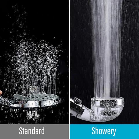 Showery® EcoFlow - Water Saving Shower Head – Showery UK